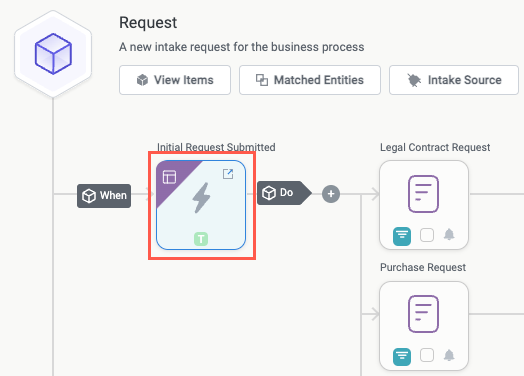 Build Form Flows with Custom Interfaces