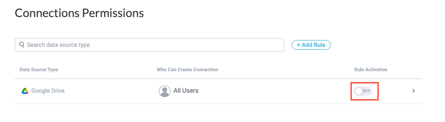Manage Data Source Permissions